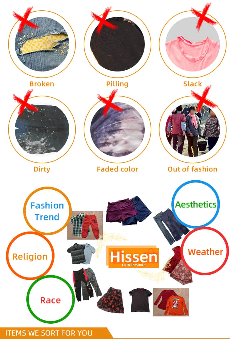 Bail Of Cloth Children Bale Dress Used Clothes Second Hand Clothing In ...