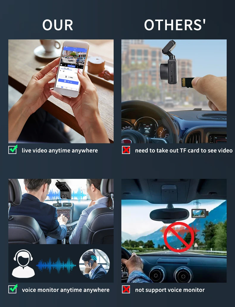 Front+cabin Ir 4g Dashcam With Gps Tracking Live Video On Cmsv6 Dual Cams 4g Ai Dash Cam Support ...