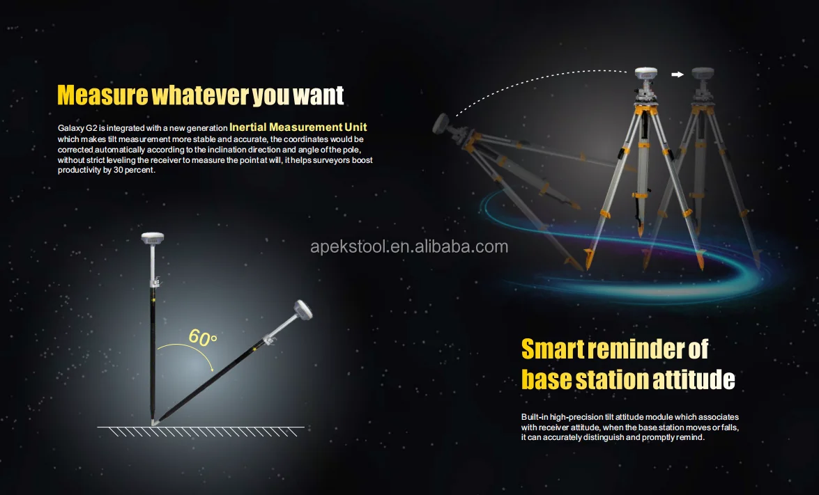 High Integration Soc Southy Galaxy G1 G2 G3 G6 G7 RTK GNSS Rover