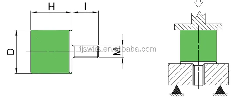 SBR Thread Rubber Anti Vibration Bumper Stud - Durable & Versatile