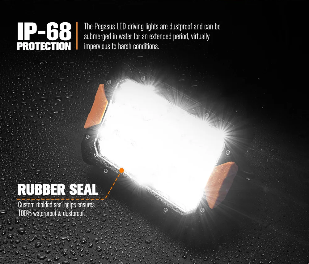 LIGHTFOX 9 Inch LED Offroad Driving Light - Waterproof & Durable, OEM