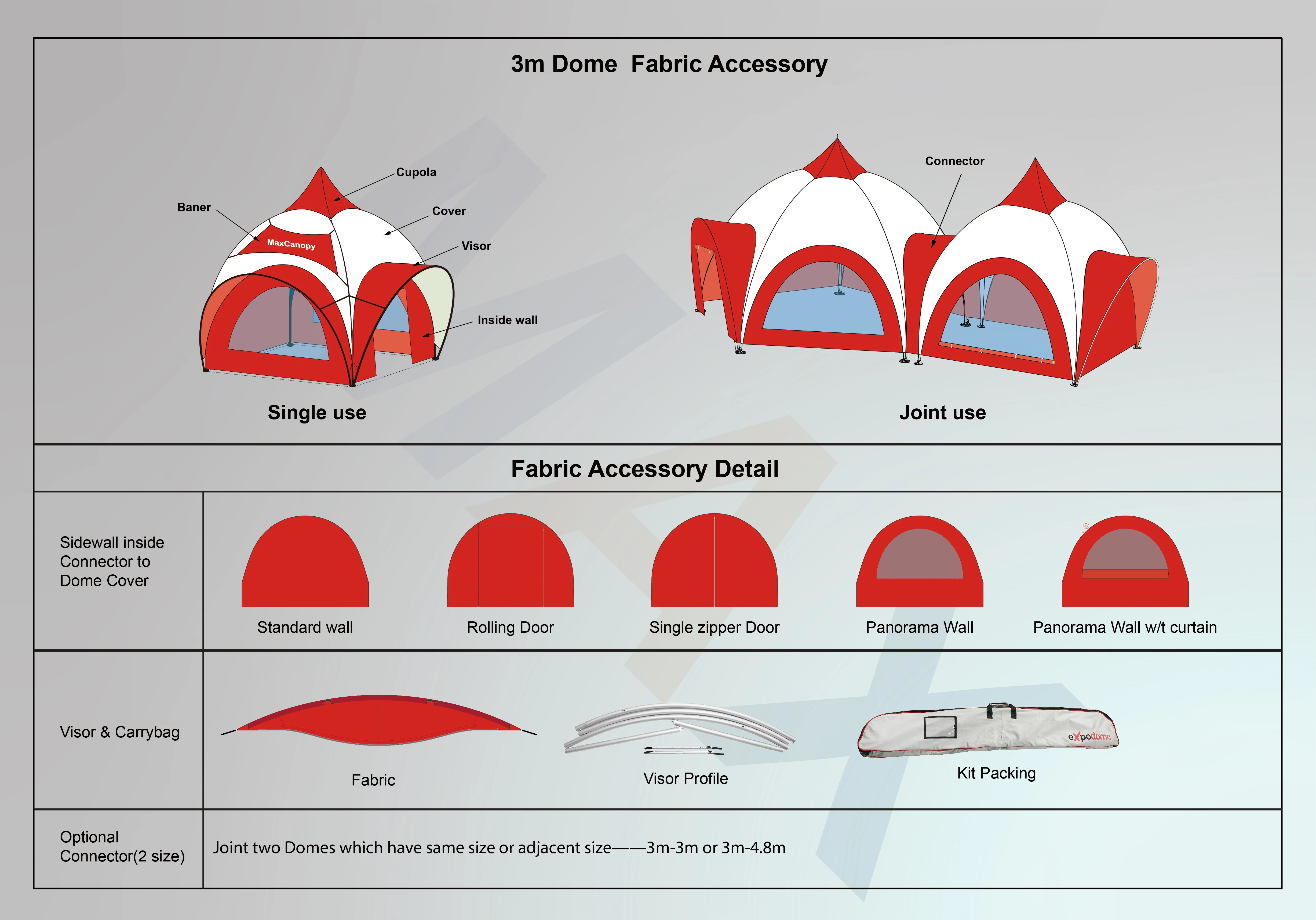 2 Room Pentagonal Dome Tent - Custom Printed Advertising Gazebo