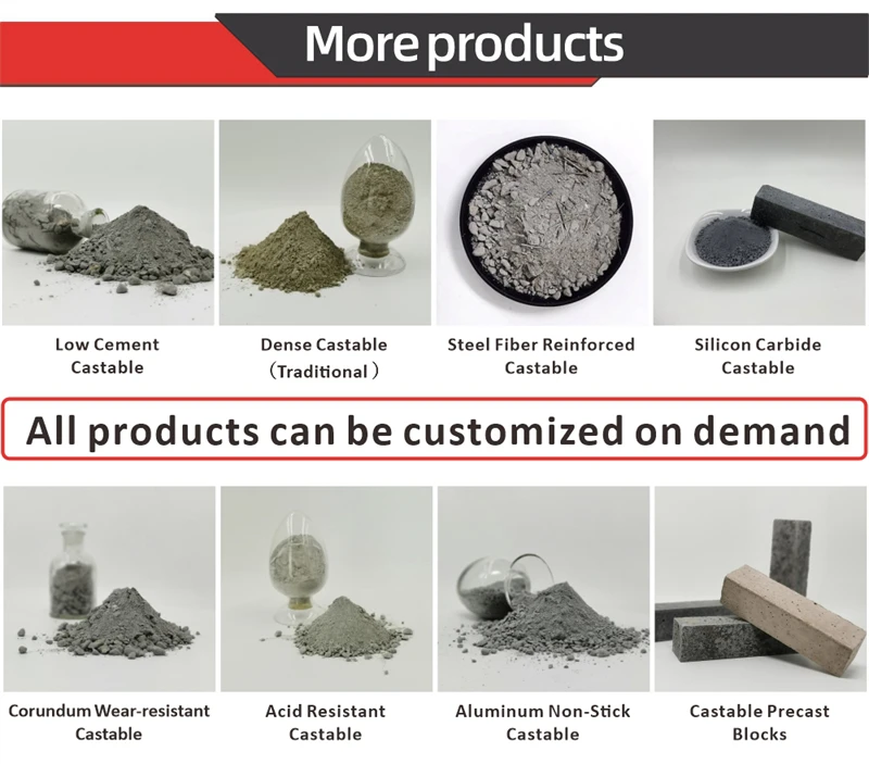 High Performance Silicon Carbide Castable for BF Troughs