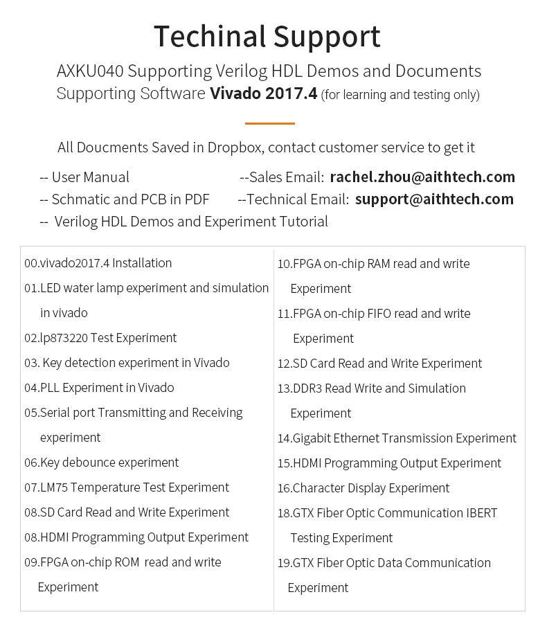 Alinx Axku040 Xilinx Kintex Ultrascale+ Fmc Lpc Hpc Fpga Development Board Xcku040 Sfp 4g Ddr4 ...