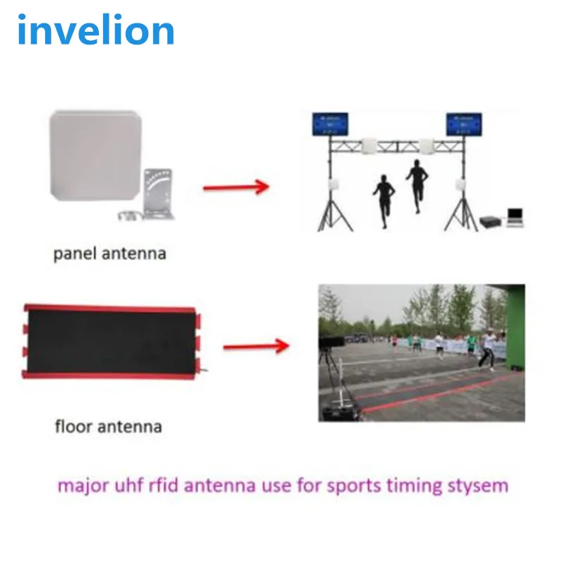 4 Ports Race Chip Timing Systems - UHF RFID Reader Decoder