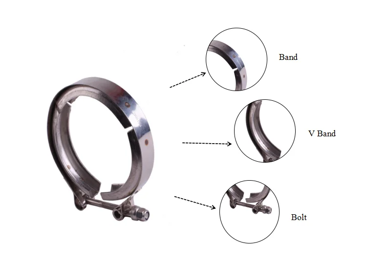 Stainless Steel Heavy Duty V Band Pipe Clamp - Buy Stainless Steel Hose ...