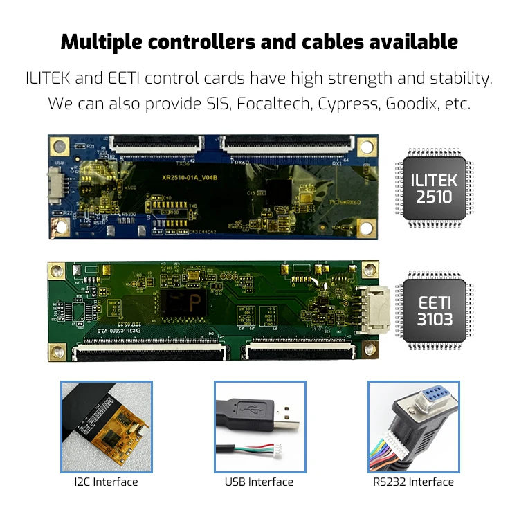 Alibaba.com: 7-32 inch PCAP touch screen overlay kit with multi-touch ...