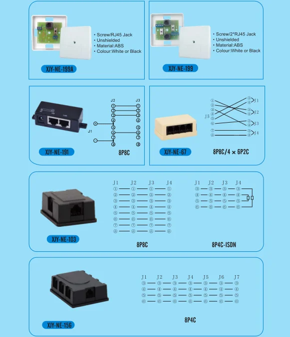 Nepci Single 1 Port Surface Mount Junction Box For Rj45 Keystone Jack ...