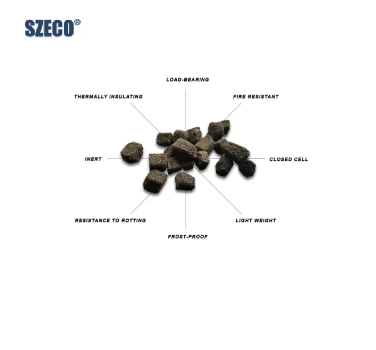 High Compressive Strength Foamed Glass Granules for Construction