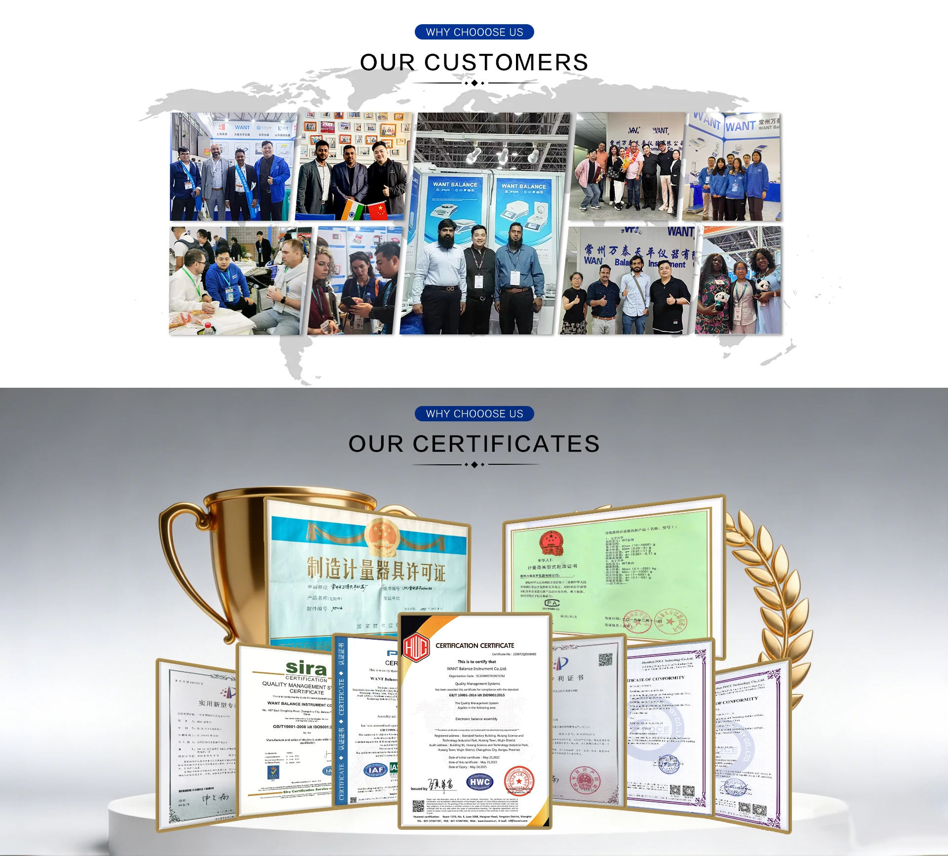 Company Overview - Want Balance Instrument Co., Ltd.