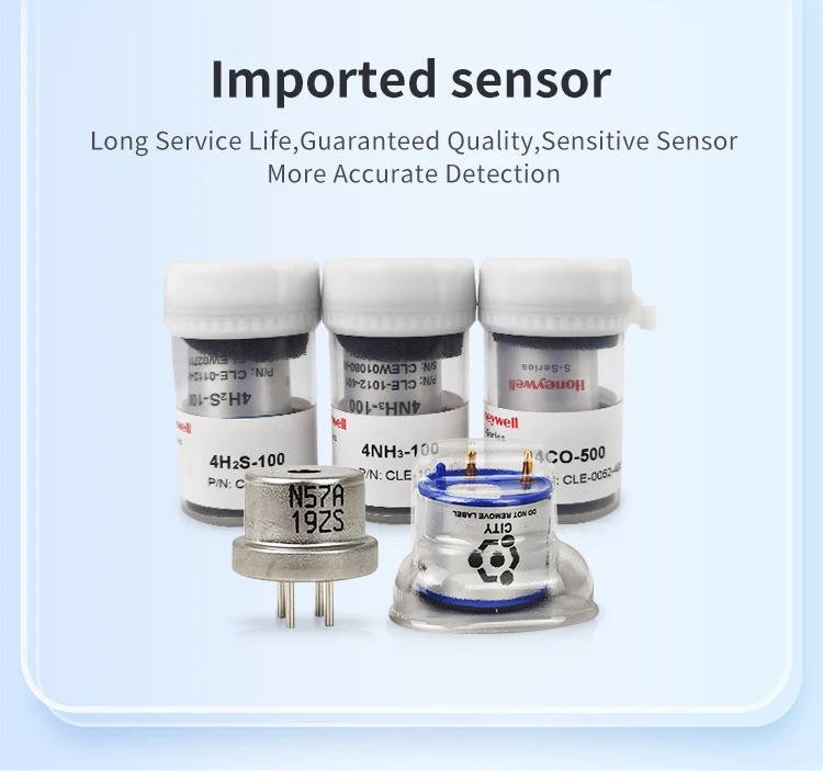 YAOAN D400 Fixed Ammonia Gas Detector Fixed Gas Detector CH4 Wall Type ...