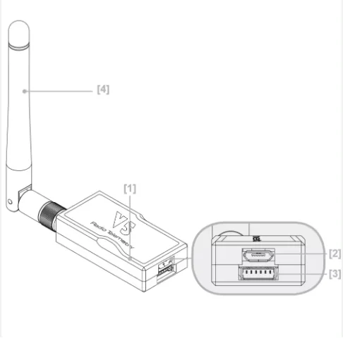 3dr Radio Telemetry 433mhz / 915mhz 1000mw / 500mw Air And Ground Data ...