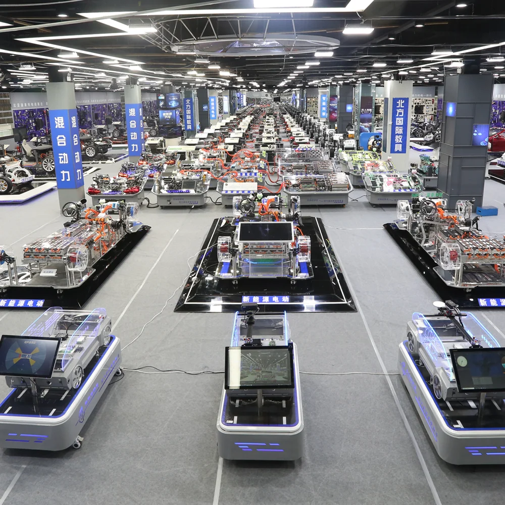 Pure Electric Vehicle Drive System Trainer - Zhiyang Beifang