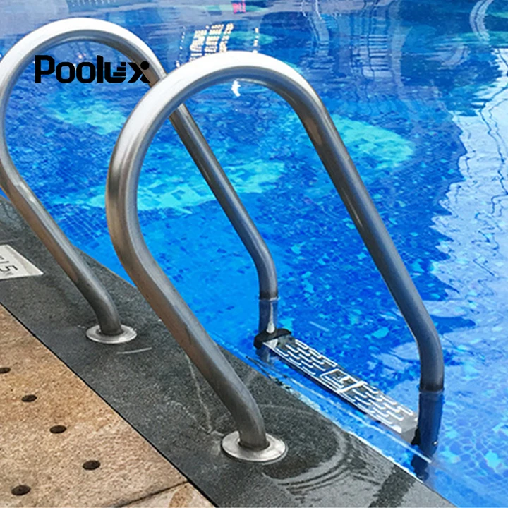 Stainless Steel Pool Ladder跨境商机分析报告行业外贸出口趋势-阿里巴巴国际中文站官网