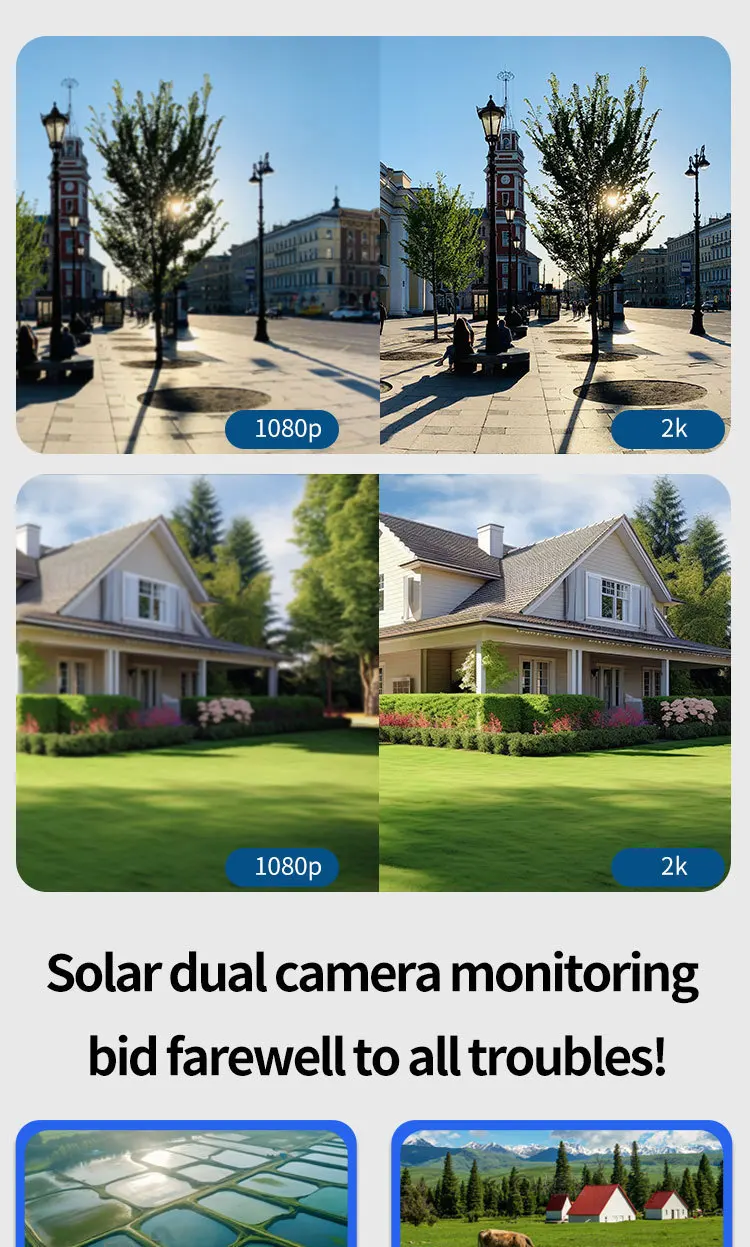 HD IP Camera with 360° Panoramic View and Night Vision