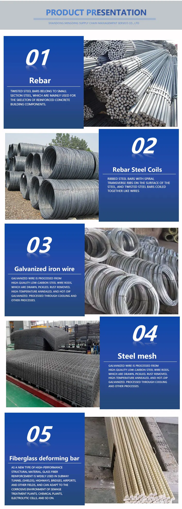 Hot Roll Steel Rebars High Quality Stock - Buy Hot Roll Steel Rebars ...