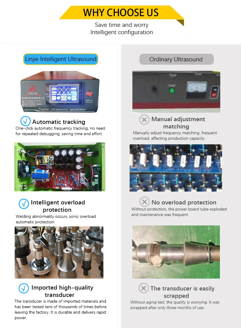 Portable 35KHZ 1200W Handheld Ultrasonic Spot Welder