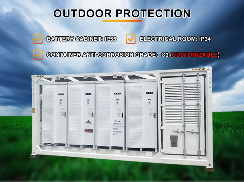 Modular Container BESS Energy Storage System 150kwh 1075kWh 1MWh 10MWh ...