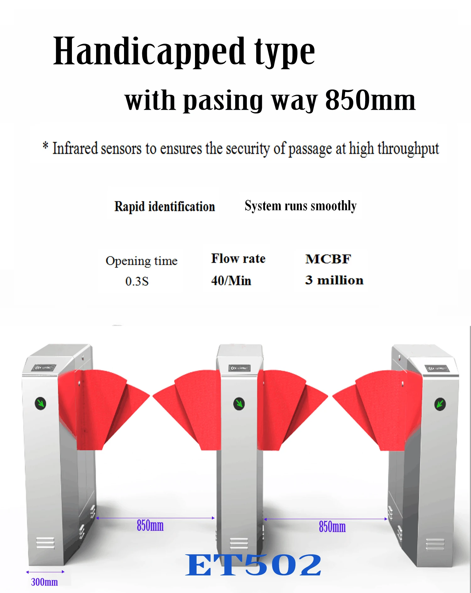 Flap Barrier Turnstile Access Control System - Secure & Durable