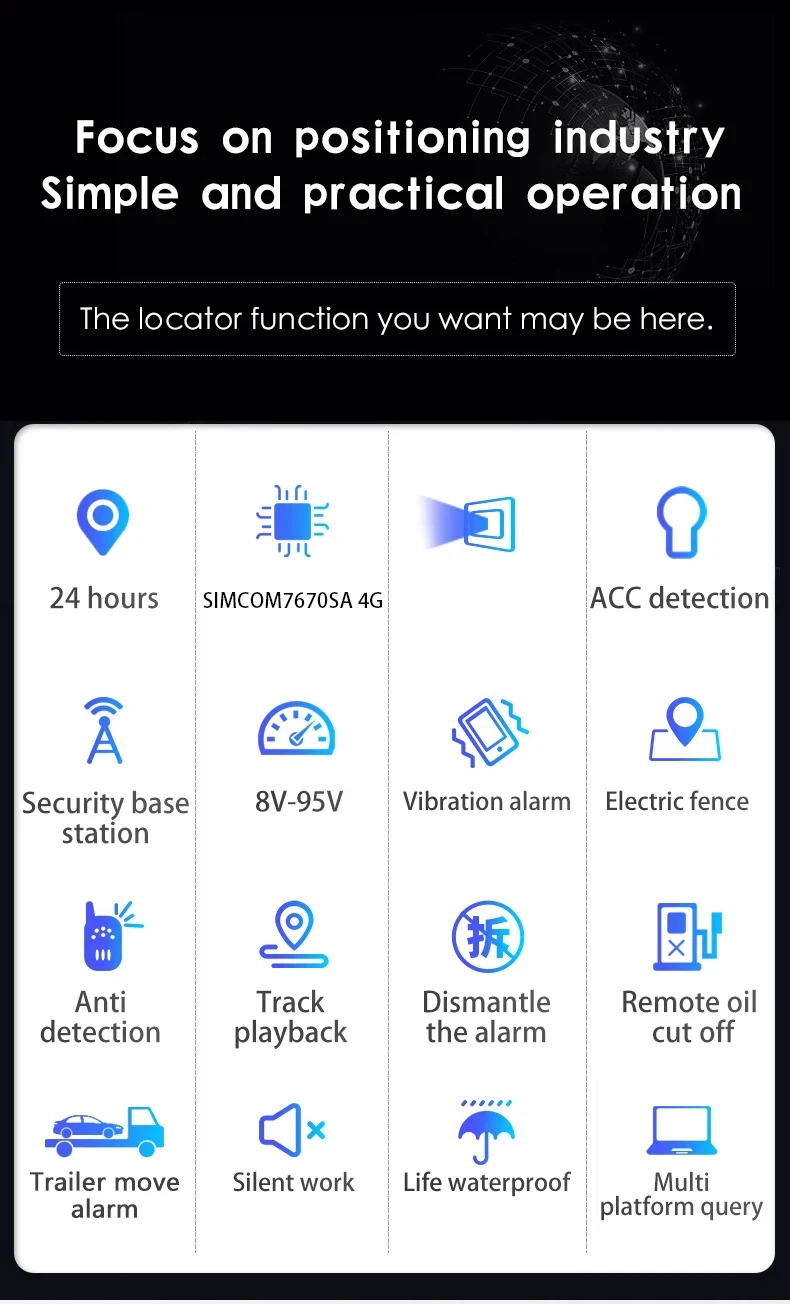 ACC Detection CJGPS CJ780 4G MINI Motor Bike Tamper Proof Car GPS ...