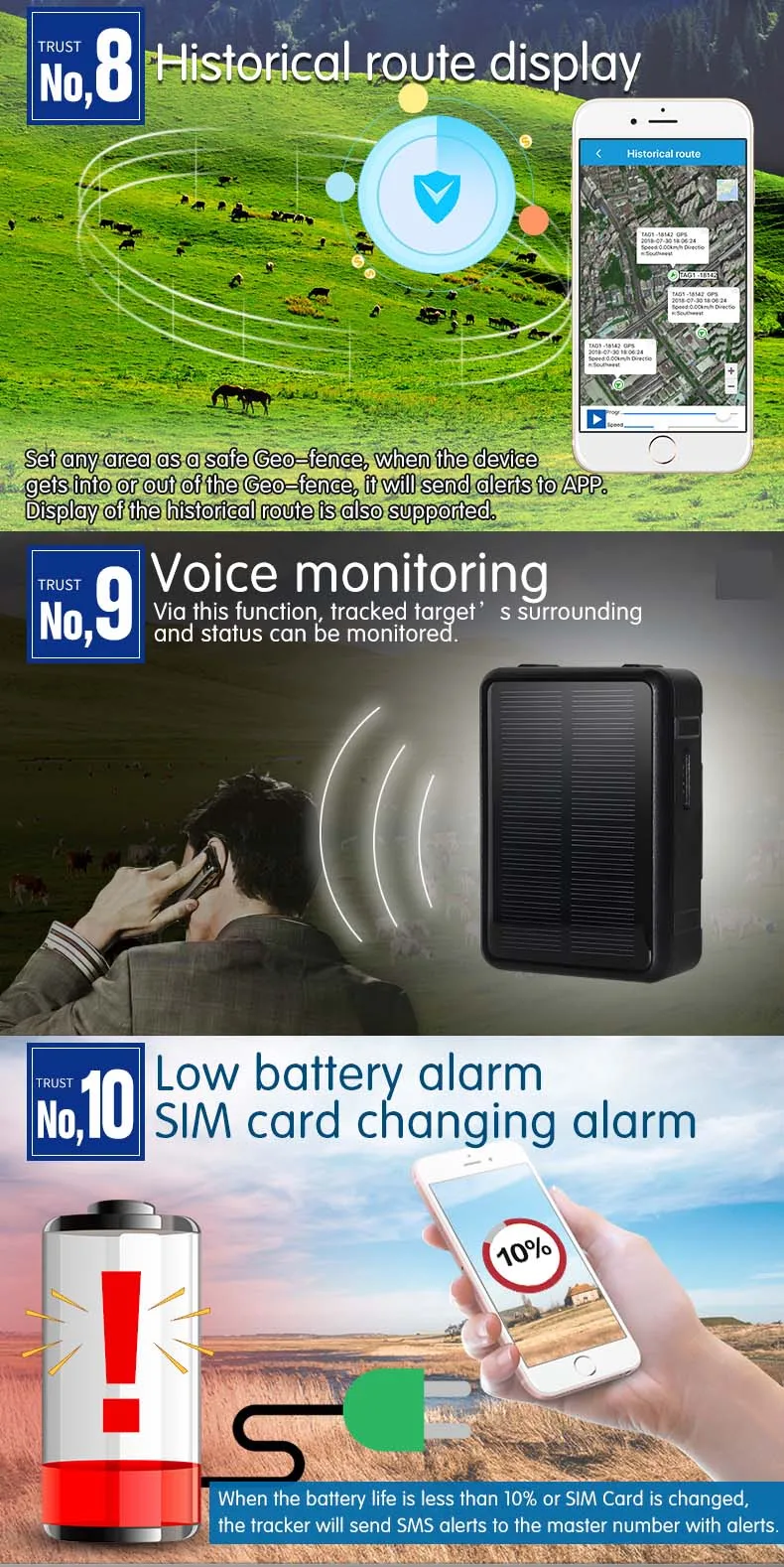 Cow Tracker GPS Chip - Self-Powered GPS Tracking Device for Cattle ...