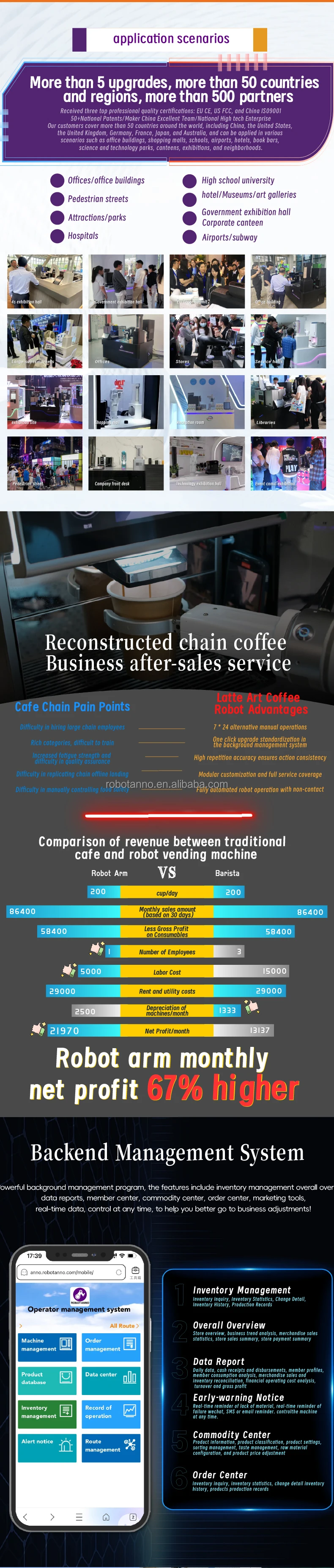 Automatic Commercial Robot Barista Latte Arm Bar Vending Machines ...
