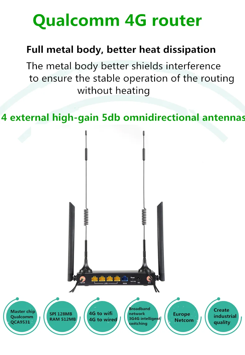 OpenWRT 4G Router Cat 4 Wtih Sim Card Wifi Router| Alibaba.com