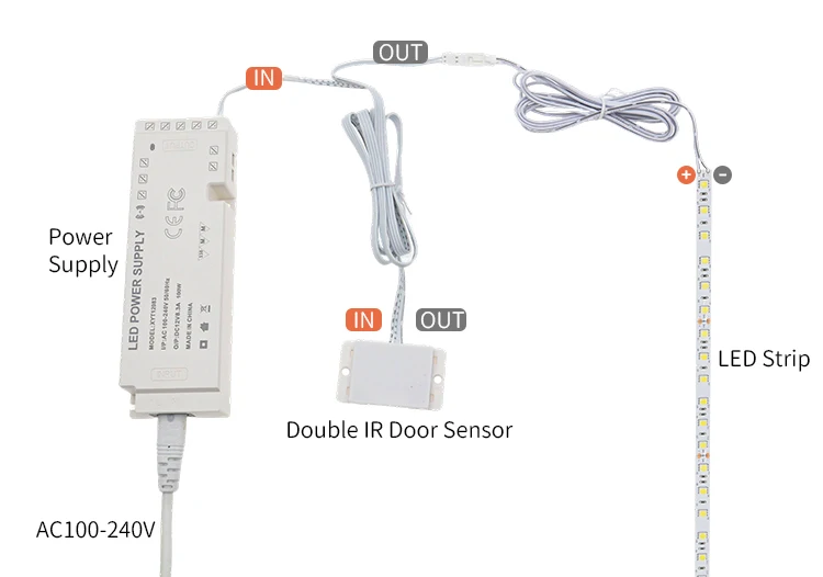 12V 24V Automatic Sliding Door Sensor Switch LED Sensor Control Cabinet ...