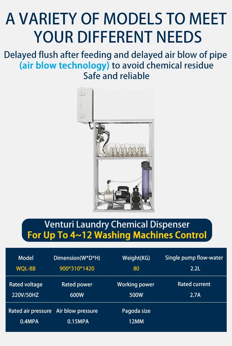 Ce Innovative Venturi Pump Chemical Dispensing System for Industrial ...