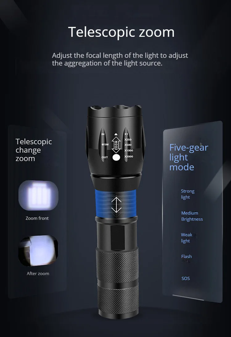 Powerful Usb Rechargeable Tactical Torches Telescopic Zoom Flashlights ...