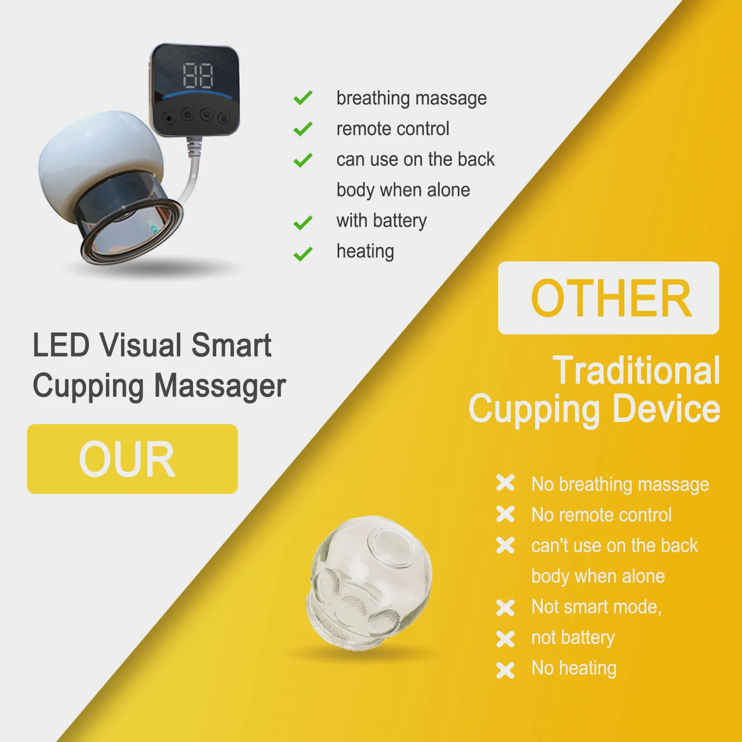 Intelligent Breathing Vacuum Cupping Therapy Remote Controller Cupping ...