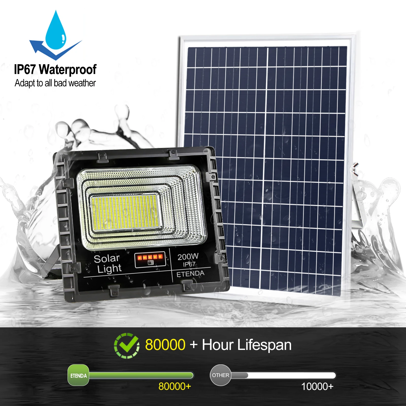 Solar Floodlight Waterproof IP67 - 1000W LED Efficiency