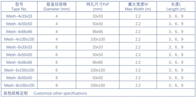 Gfrp Composite Product Frp Gfrp Mesh| Alibaba.com