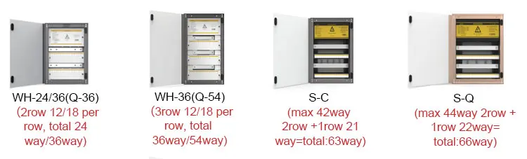 Smart Home Control Panel Photovoltaic Main Electric Junction Box ...