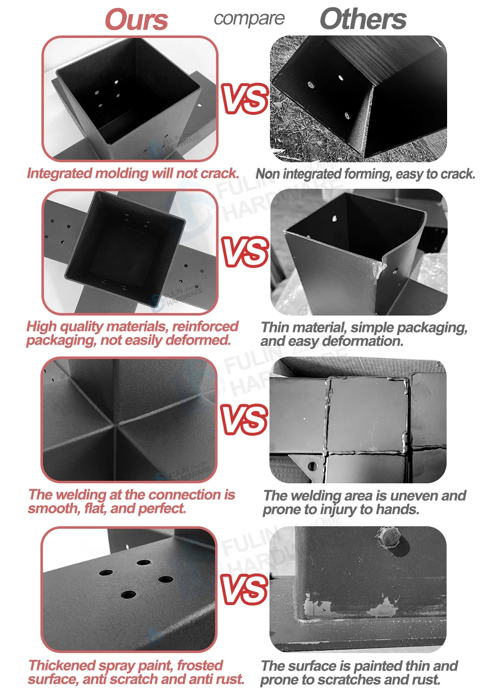 Pergola Bracket Kit - Durable Black Metal Pergola Brackets