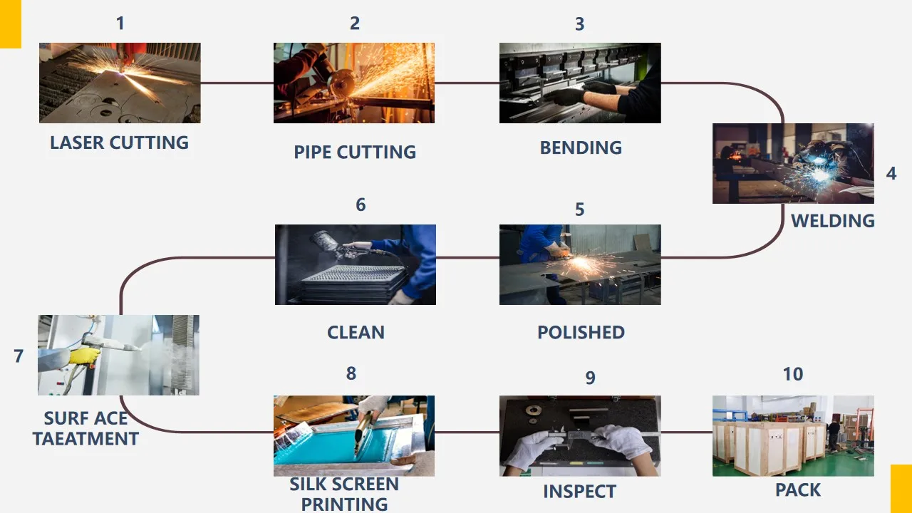 Sheet Metal Stamping Bending Fabrication Workshop Custom Aluminum Stainless Steel Products ...