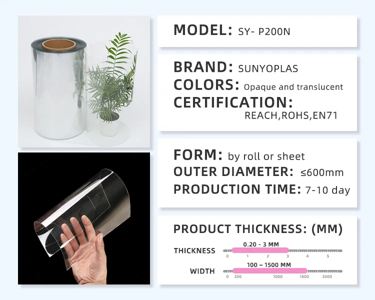 0.25mm Pet Film Sheet Clear Waterproof Pet Sheet Plastic Transparent ...