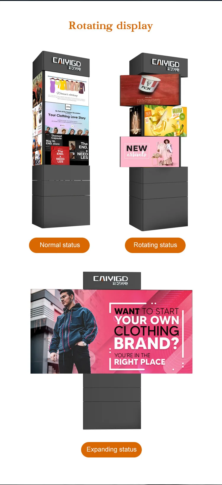 Mechanical Triangle Rotating Tower LED Display Screen - 360° Outdoor ...