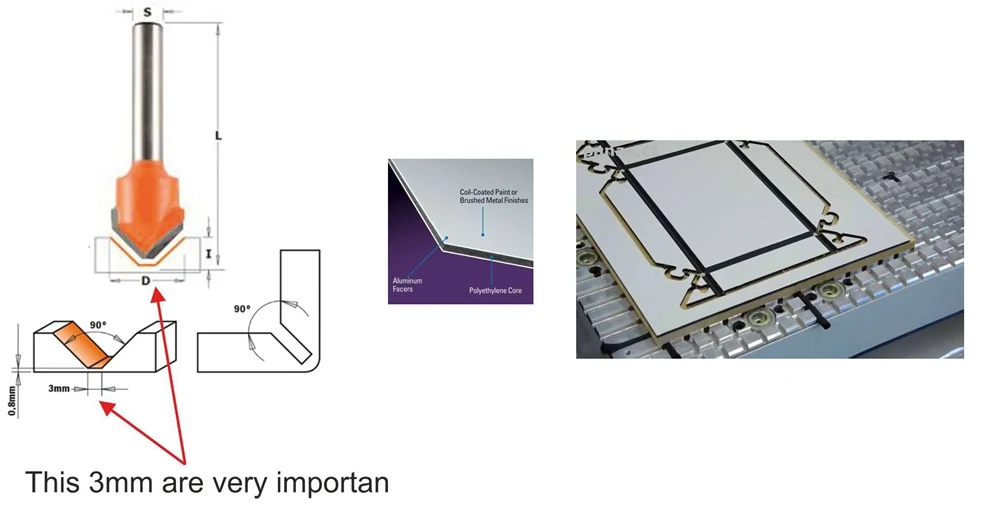 Acp Folding Bit Precision Grooving Tool For Acp Panels