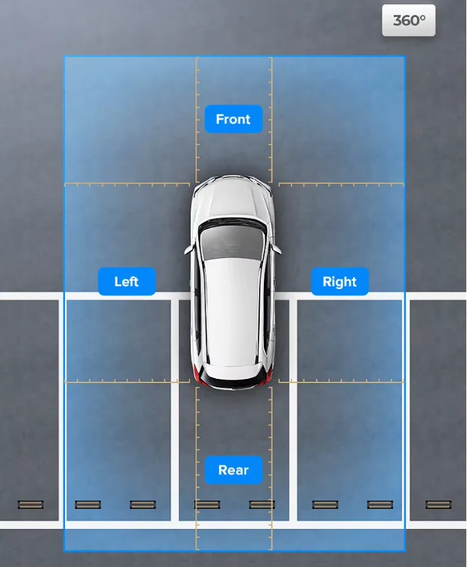 360 Degree Wide Angle Bird View Car Camera System for Safety