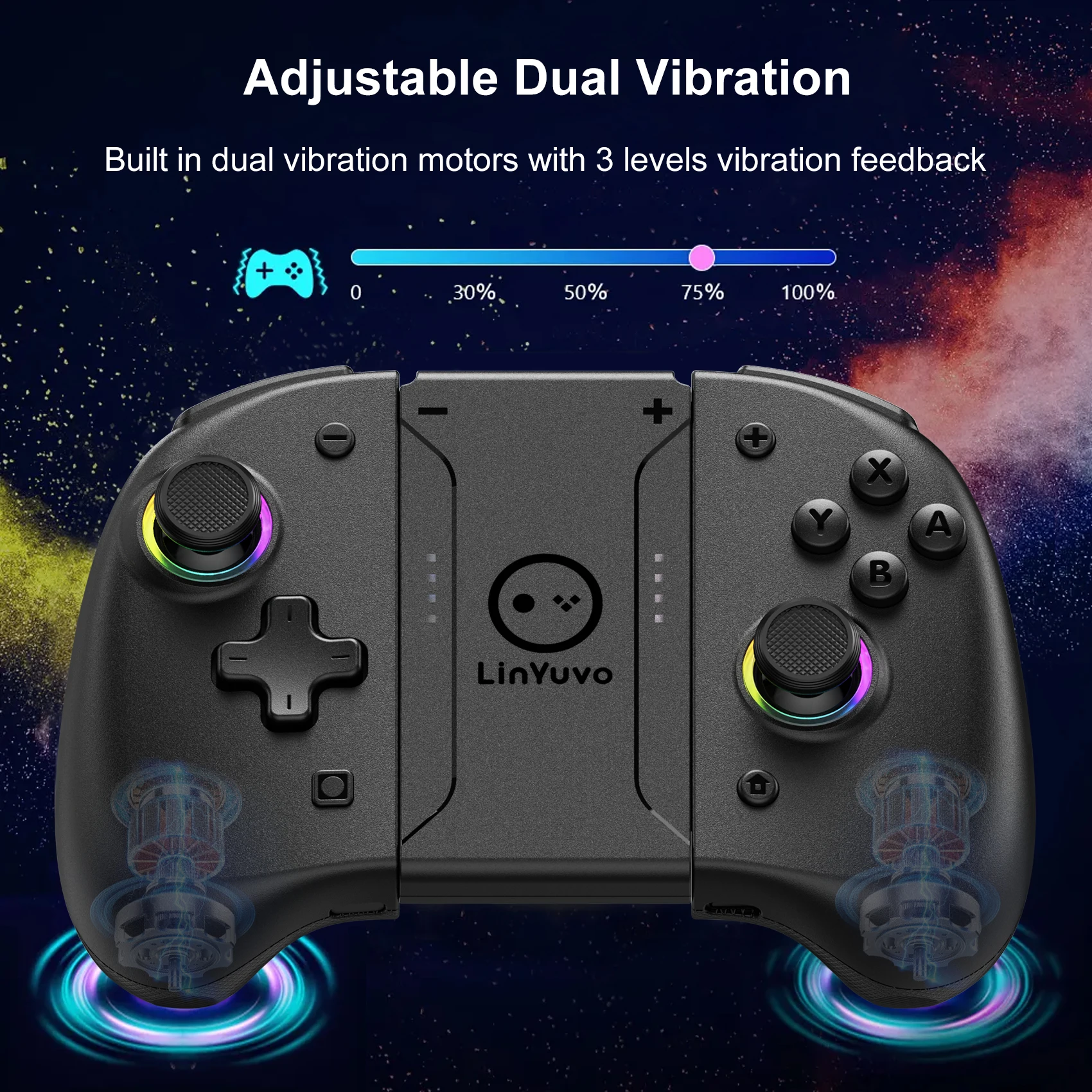 Linyuvo Wireless Controller with Programmable Mapping for Switch