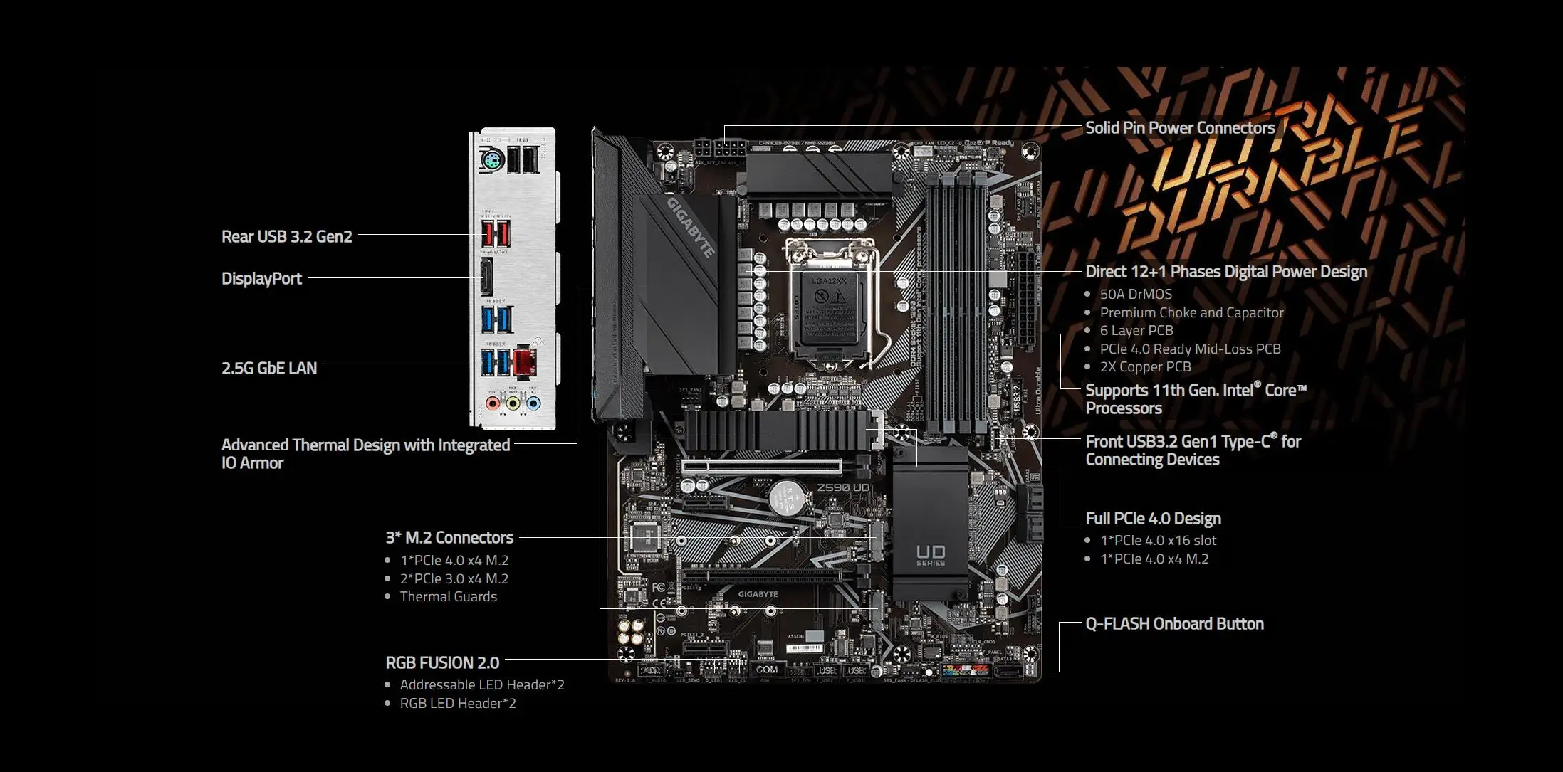 Gigabyte Z590 Ud Desktop Computer Motherboard Supports 10 And 11 ...