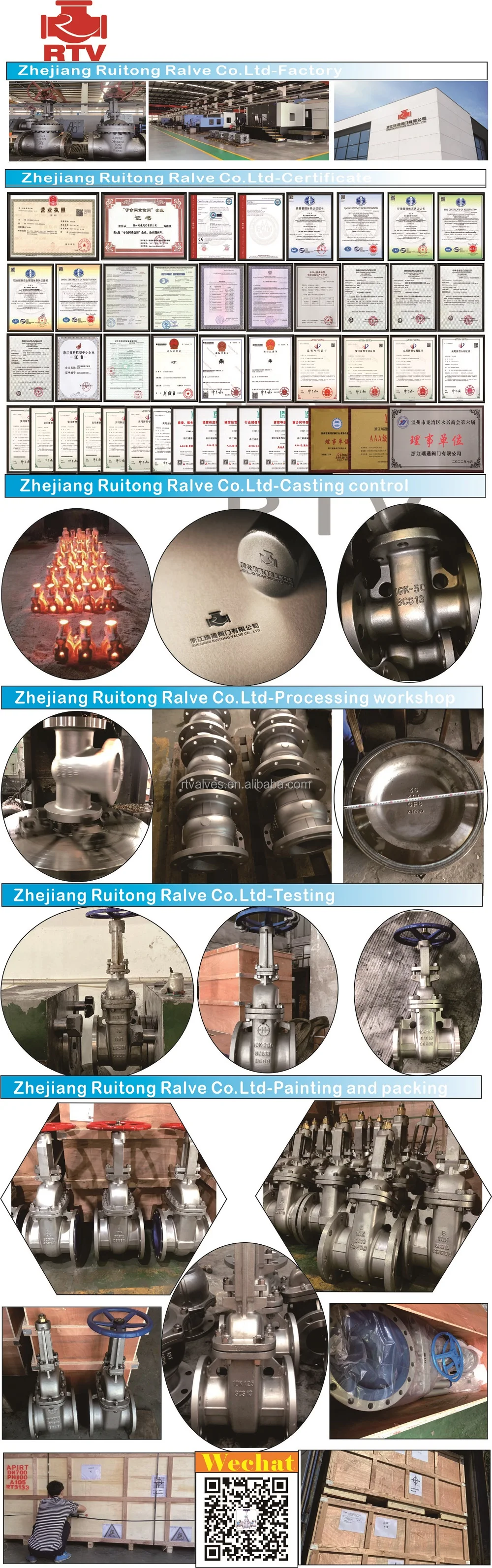 JIS 10K Stainless Steel OSY 200mm Gate Valve - RTV Quality