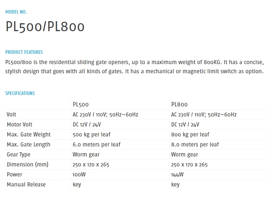 POWERTECH Sliding Gate Motors - Reliable and Versatile