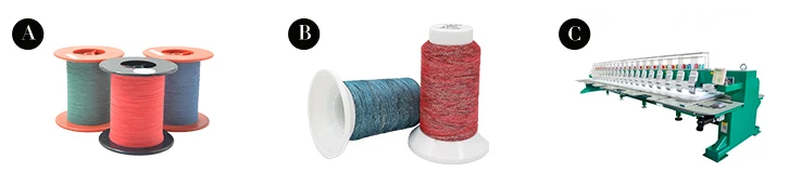 Manufacturer Wholesale Superfine Reflective Embroidery Thread High ...