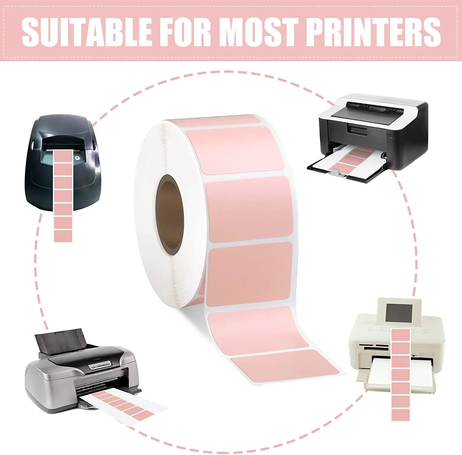 Customized Size Direct Thermal Labels - Colorful & Waterproof