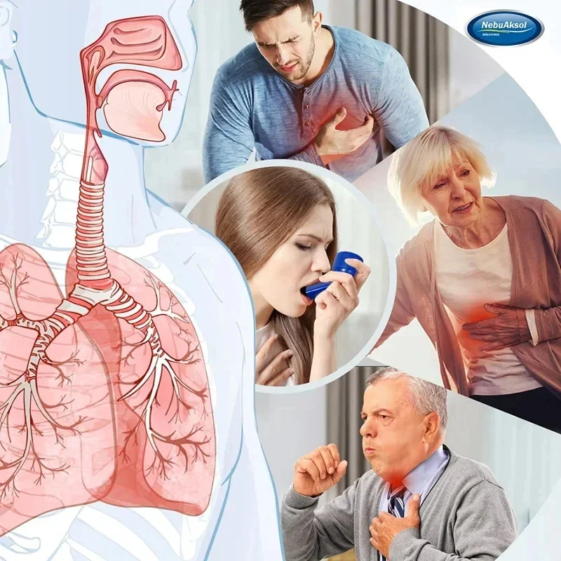 Lung Vibrating Device - Mucus Removal & Breath Trainer