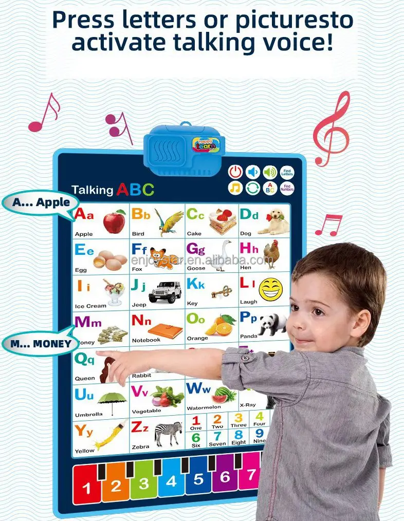 Electronic Interactive Alphabet Wall Chart Talking Abc & 123 & Piano ...