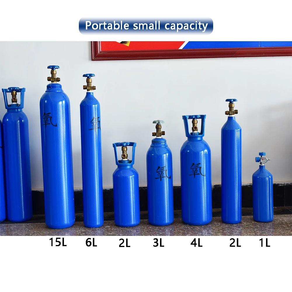 Argon Gas Bottles Prices