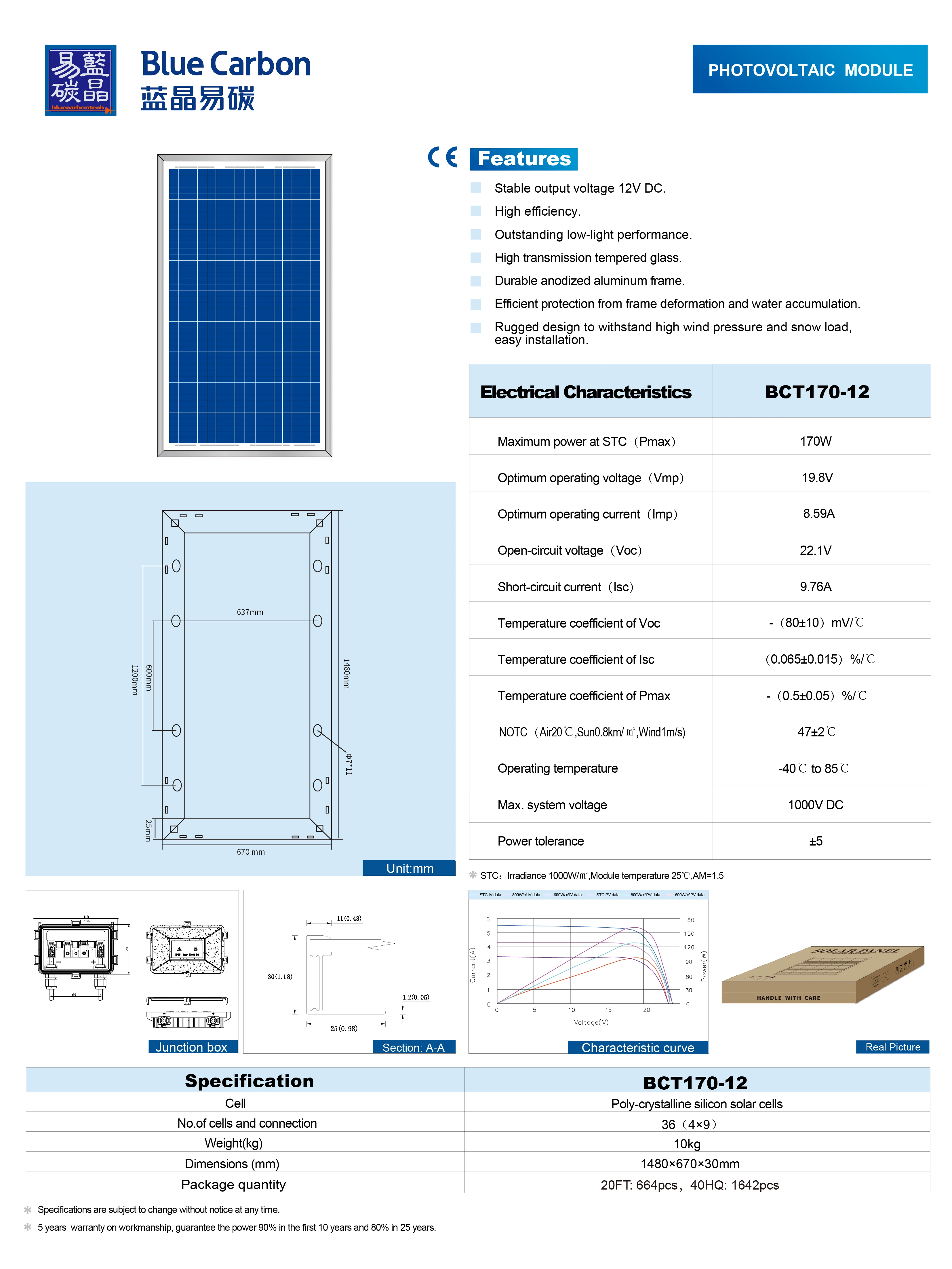 Blue Carbon Solar Panels - Efficient and Affordable Power